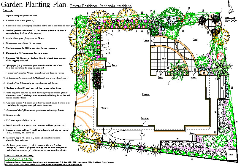 Planting Plan Plant Plan Plants Pasley Park Planting Plan Plant Plan Plants Pasley Park
